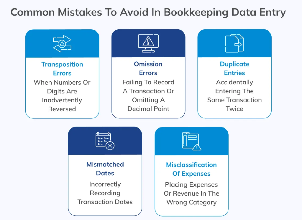 Mastering Bookkeeping Data Entry: 7 Proven Strategies for Efficiency and Accuracy